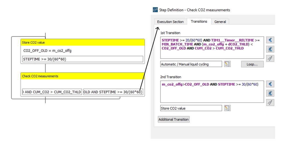 AUTOMATED EVOLUTIONARY ENGINEERING OF MICROORGANISMS IN BIOREACTOR ...