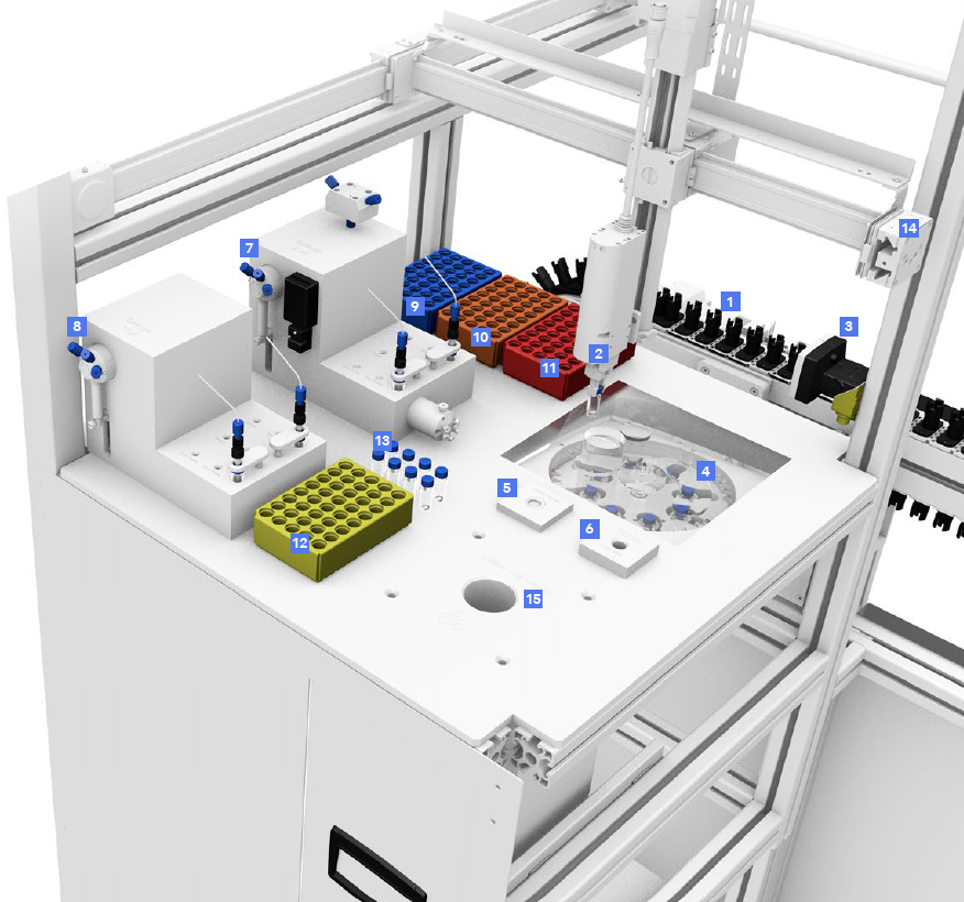 Axon HT, Autosampling for Ambr® 250 Multi-Parallel Bioreactors